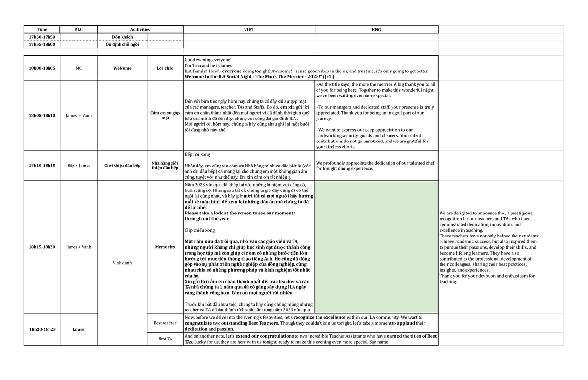 Agenda + MC Script - Google Sheets - Time P.I Acitivities 17h30-17h50 ...