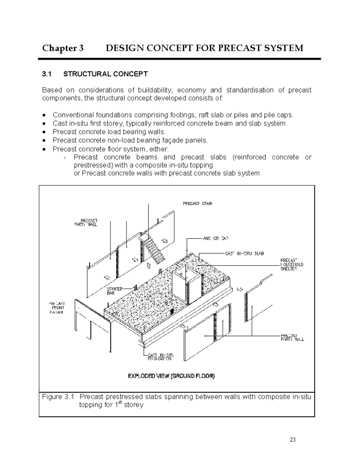 Design Concept FOR Precast System - Chapter 3 DESIGN CONCEPT FOR ...