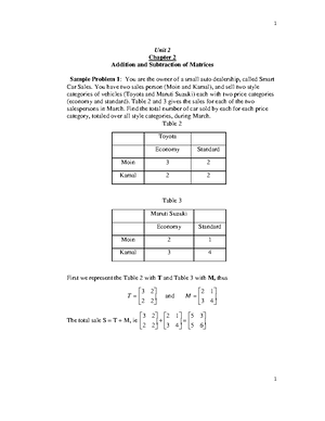 MAT1111 - Introduction to Matchmatics - Studocu