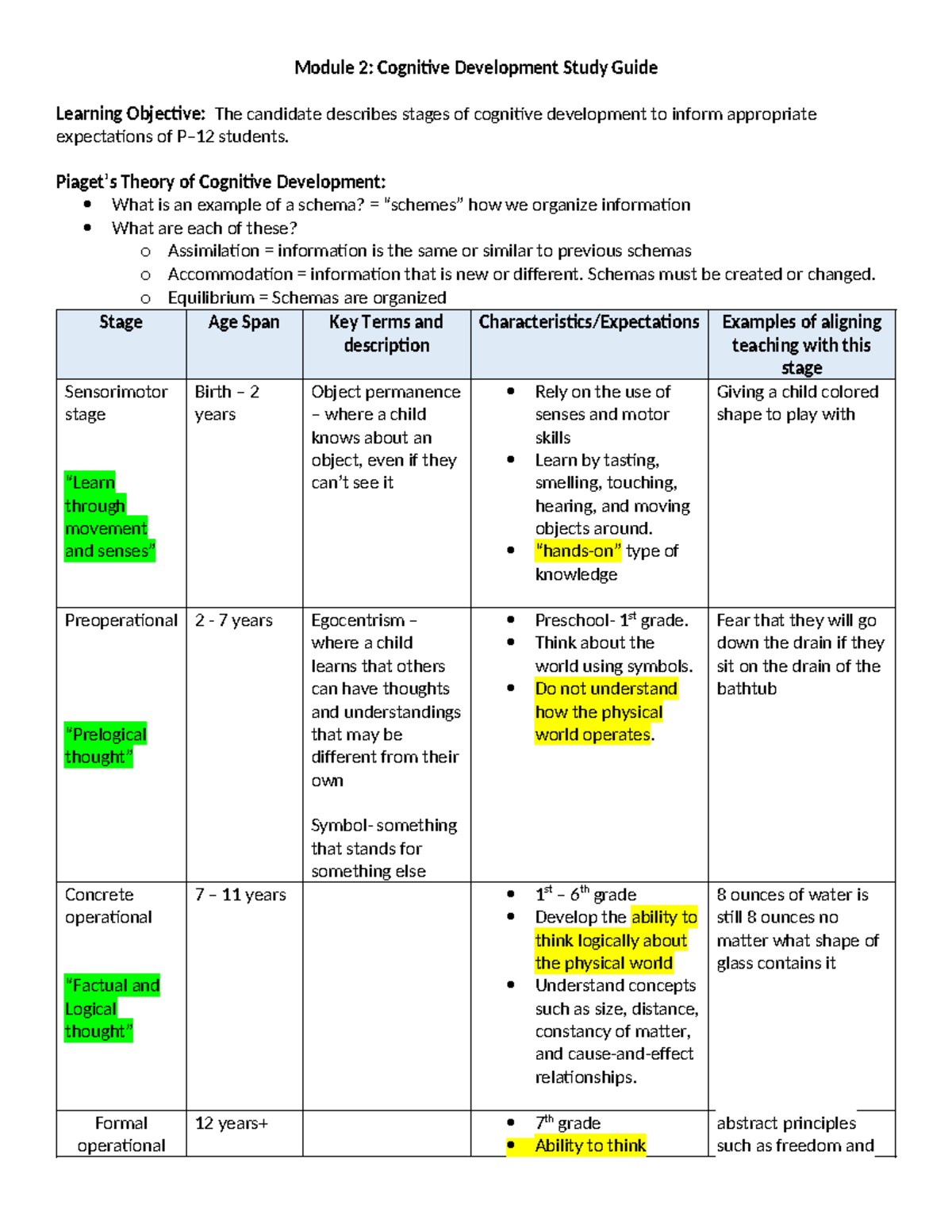Module 2 - Module 2: Cognitive Development Study Guide Learning ...