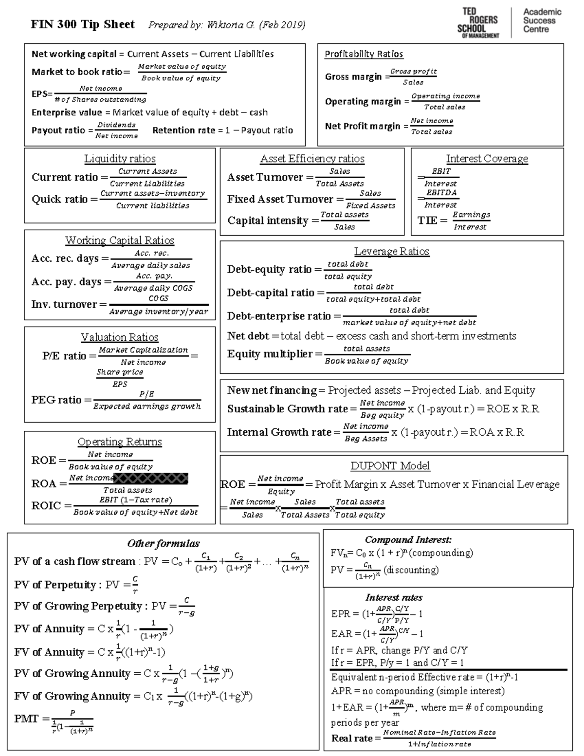FIN300 Midterm tip sheet 2 - Profitability Ratios Gross margin = 𝐺𝑟𝑜𝑠𝑠 𝑝𝑟𝑜𝑓𝑖𝑡 𝑆𝑎𝑙𝑒𝑠 Operating ...
