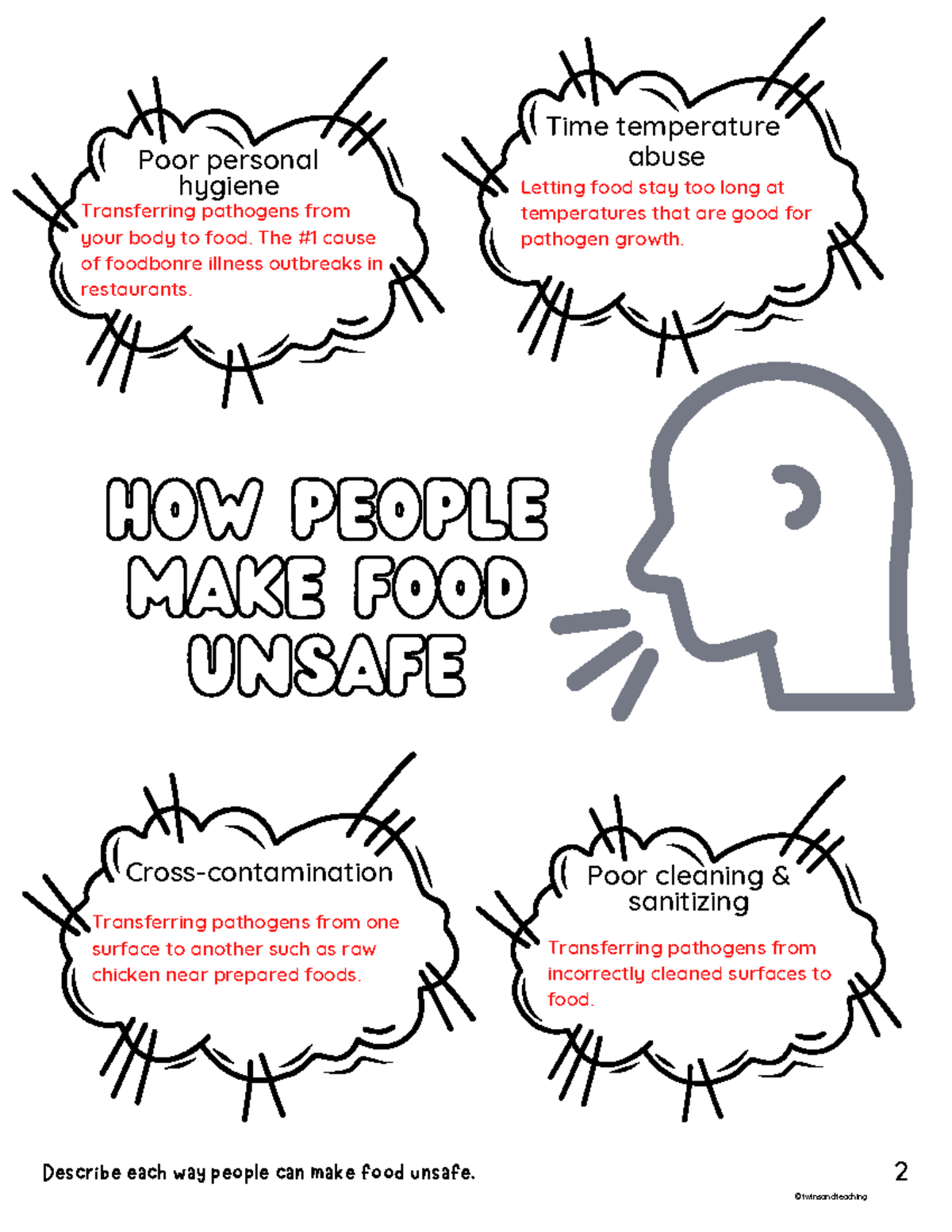 Answer Key Visual Notes - How People Make Food Unsafe Describe each way ...