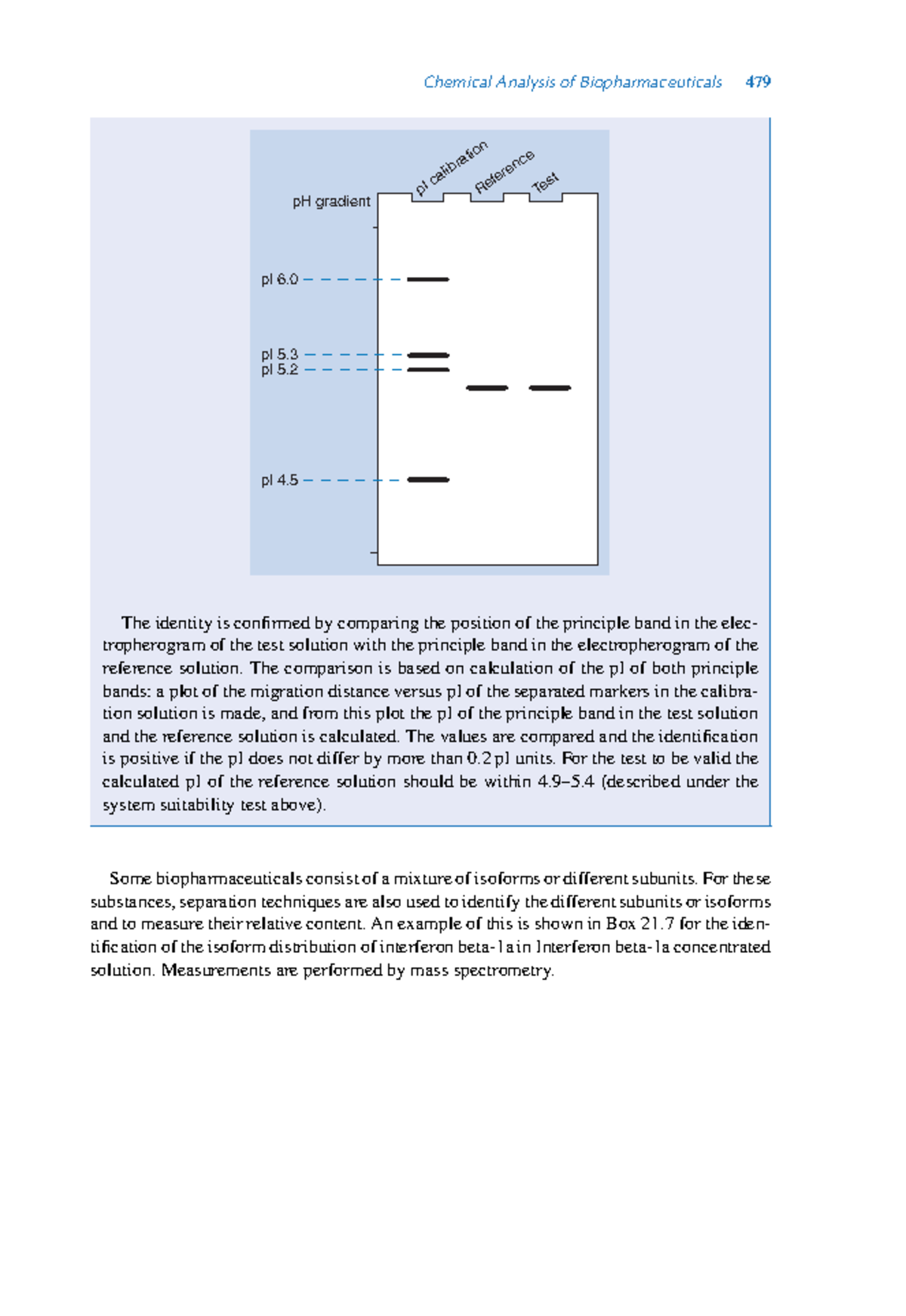 Introduction-to-pharmaceutical-analytical-chemistry-169 - Chemical ...