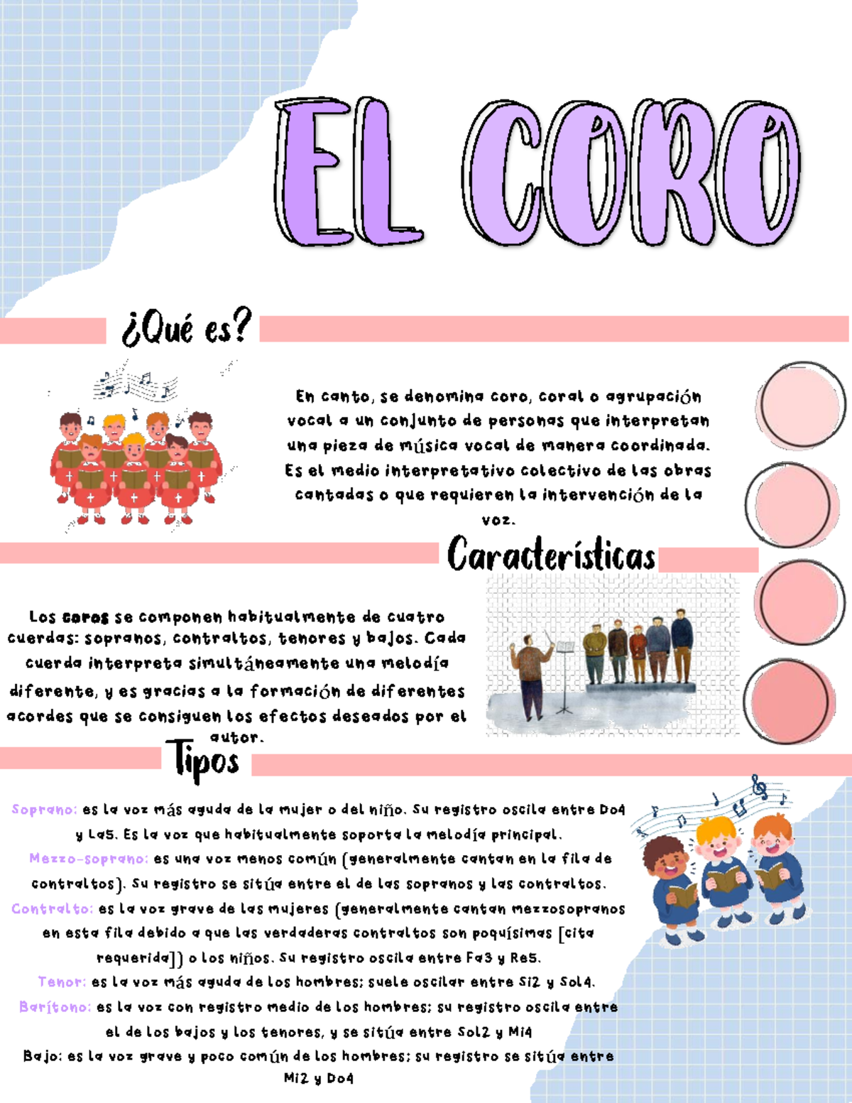 Arte semana 8 aprendo - En canto, se denomina coro, coral o agrupación ...