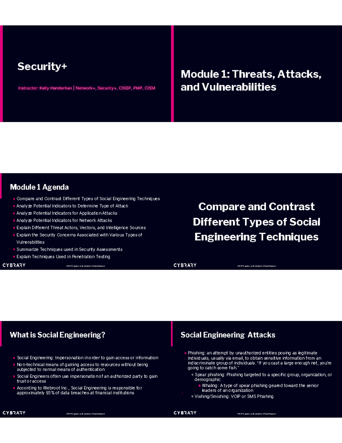 Security Slides - Security+ Module 1: Threats, Attacks, and ...