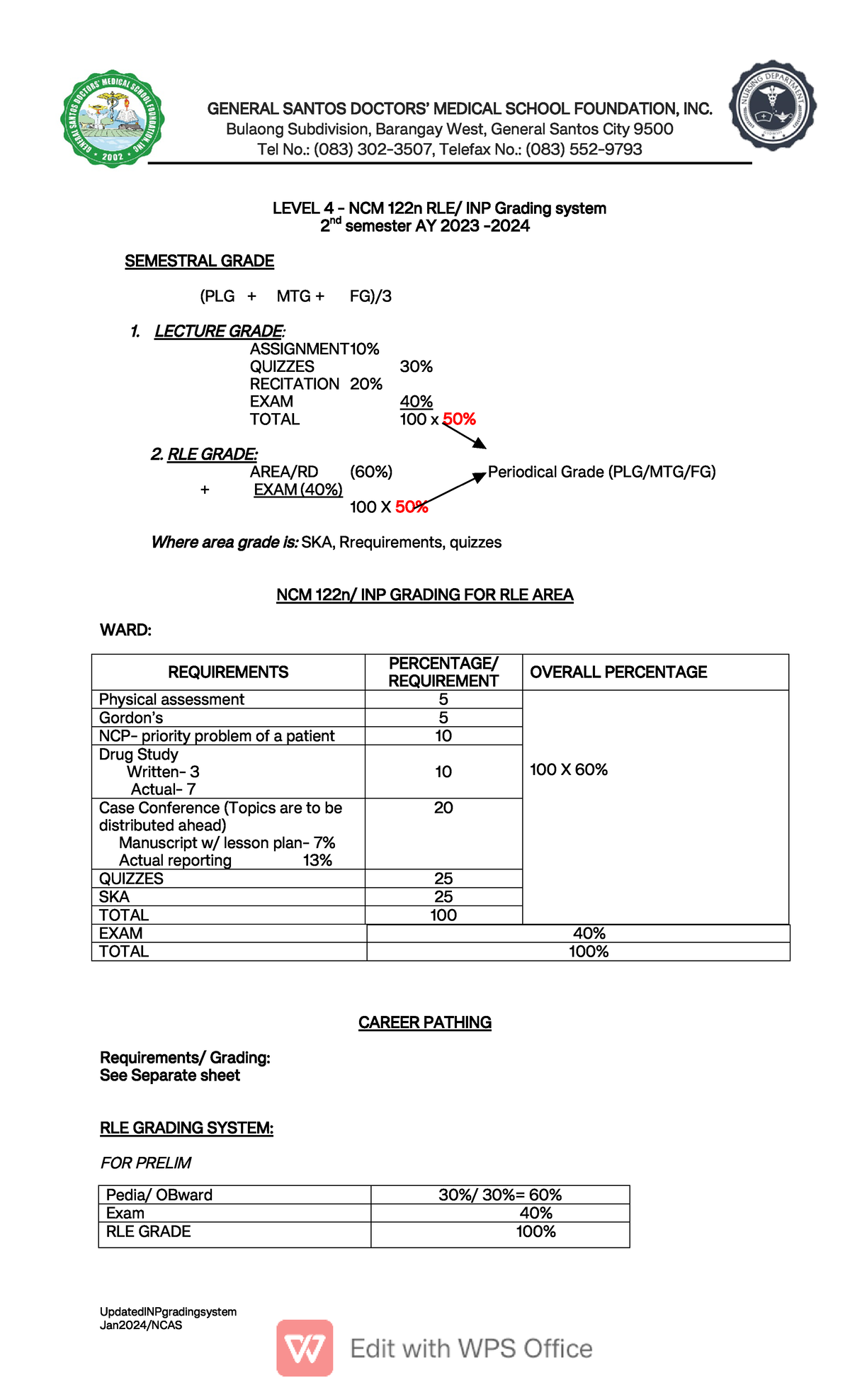 2-NCM 122n-INP RLE Grading system-2023-2024 - GENERAL SANTOS DOCTORS ...