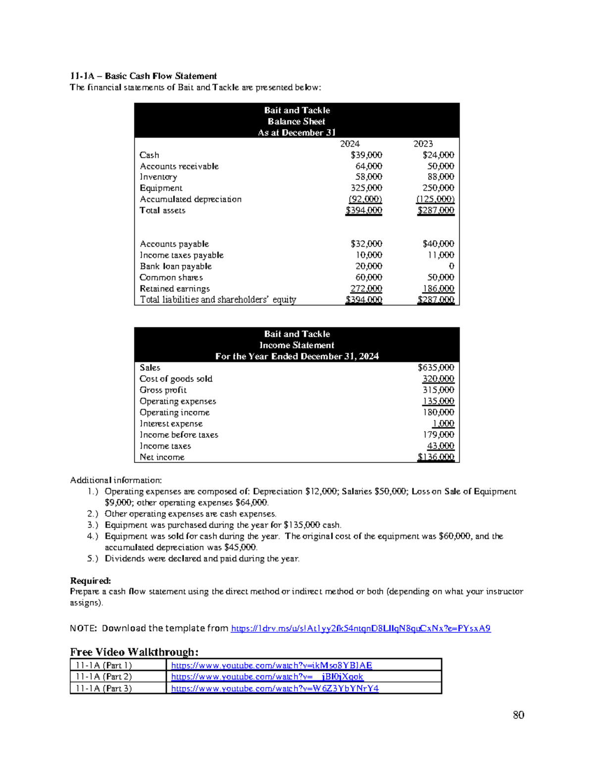 CASH FLOW CASE - STUDY - 80 11 - 1A – Basic Cash Flow Statement The financial statements of Bait ...
