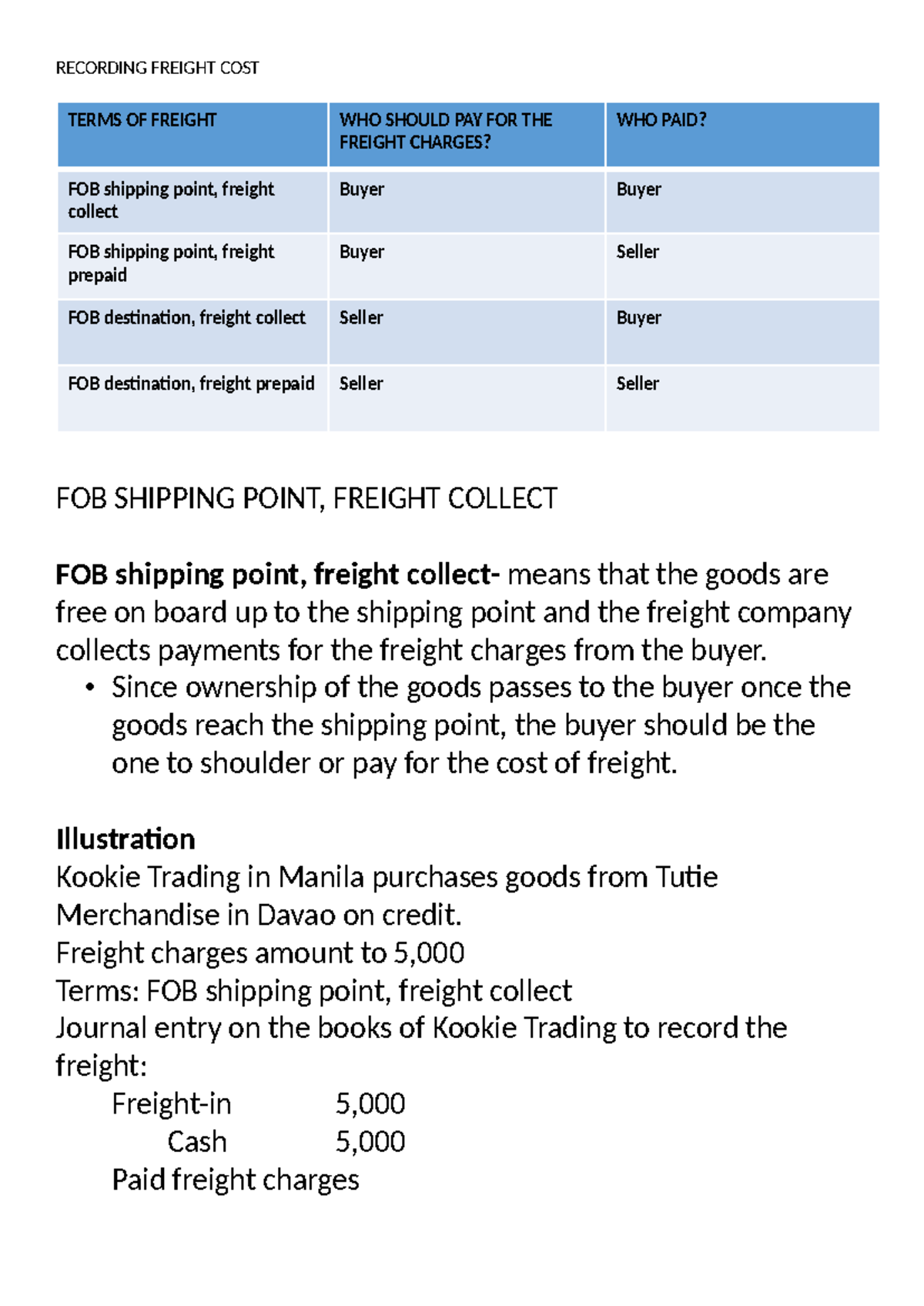 Recording Freight COST 1 - RECORDING FREIGHT COST TERMS OF FREIGHT WHO ...