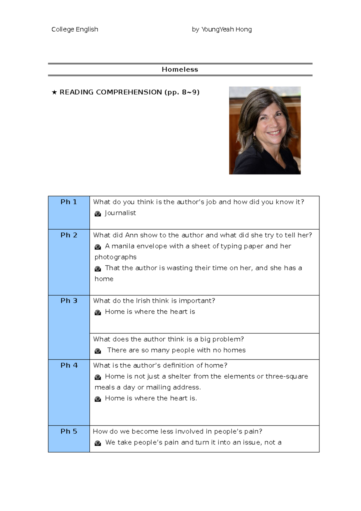 1. RC-Homeless-Questions - College English by YoungYeah Hong Homeless ...