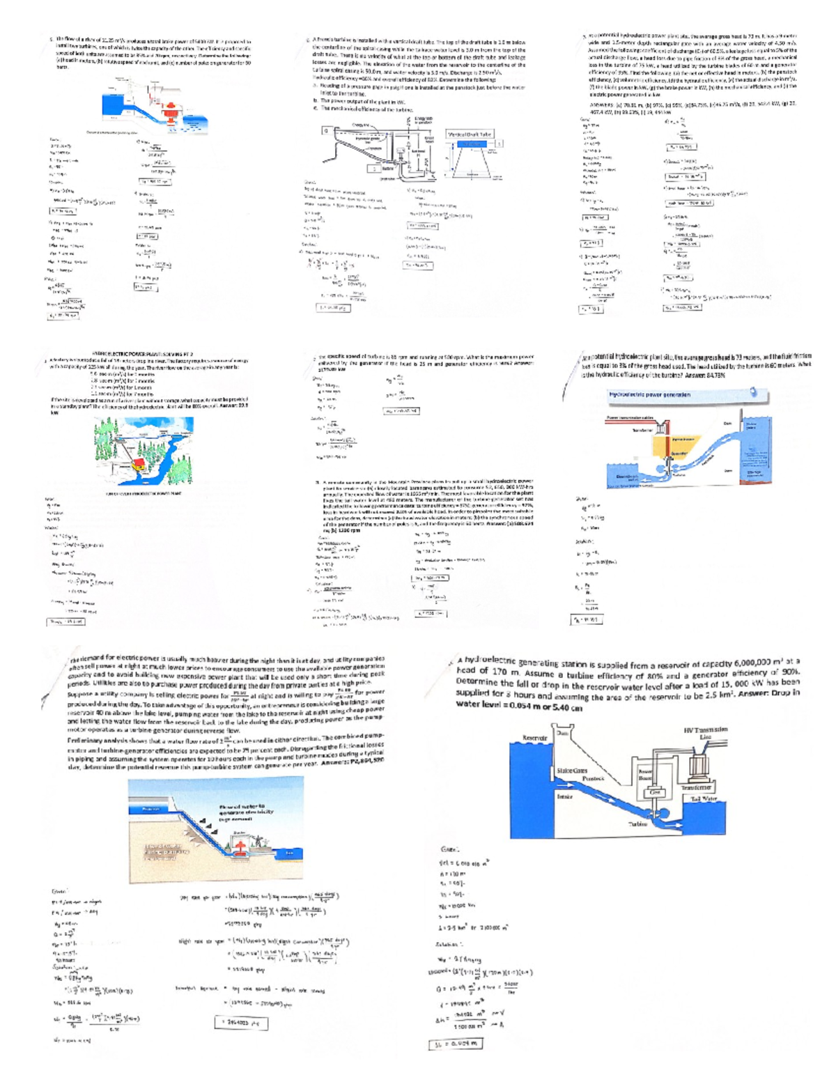 Hydroelectric Power Plant - Bachelor of Science in Mechanical ...