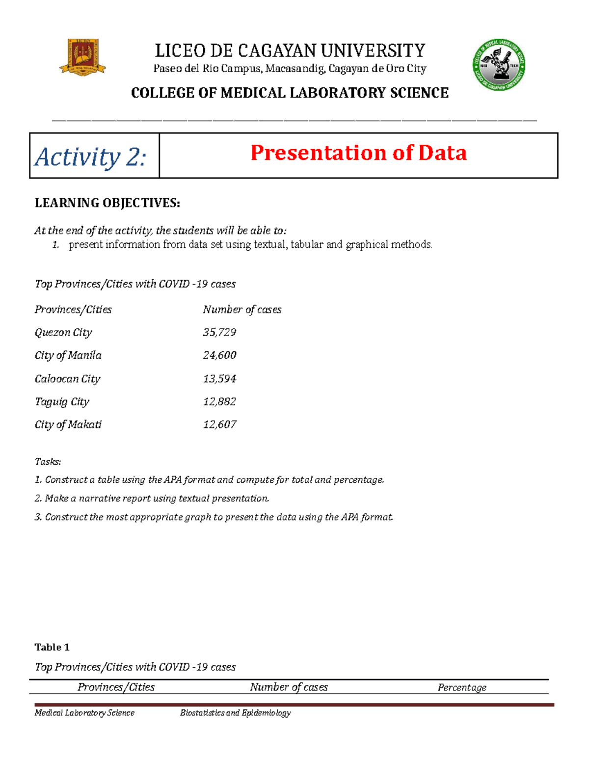 Activity-2-Presentation-of-Data-part-I- Kathlyn Ruth H. Sanchez - LICEO ...