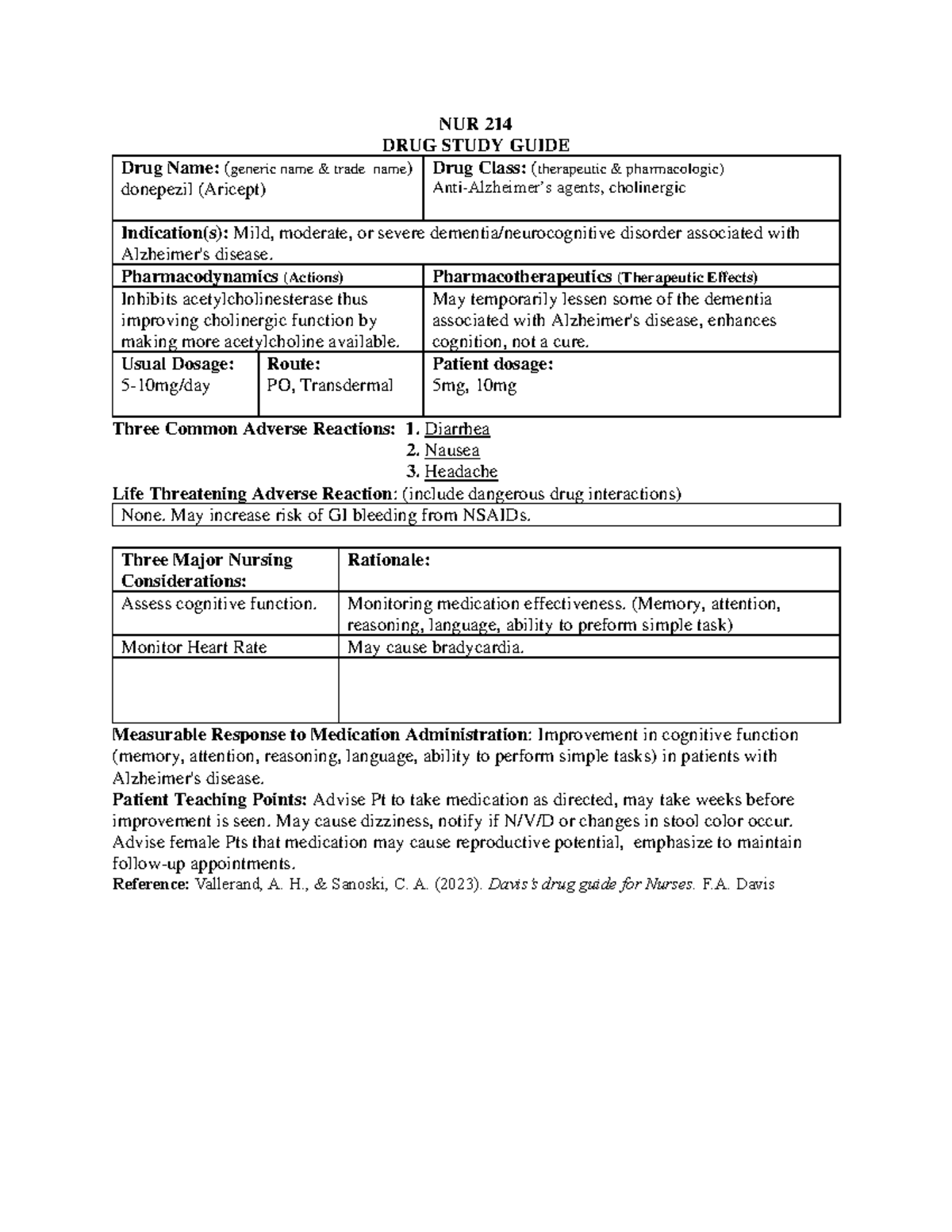 Donepezil (Aricept) - medications - NUR 214 DRUG STUDY GUIDE Drug Name ...
