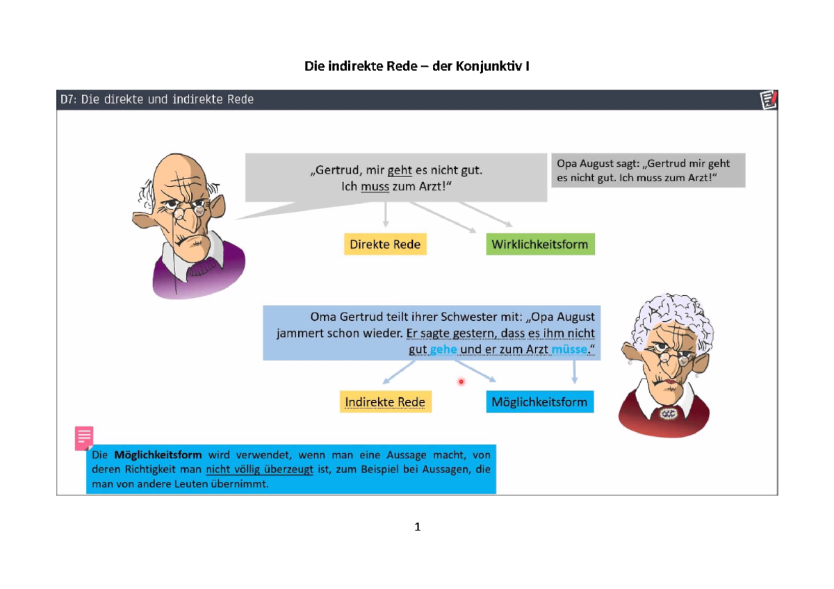 1. Regeln Konjunktiv I - Wintersemester - German Language - Die ...