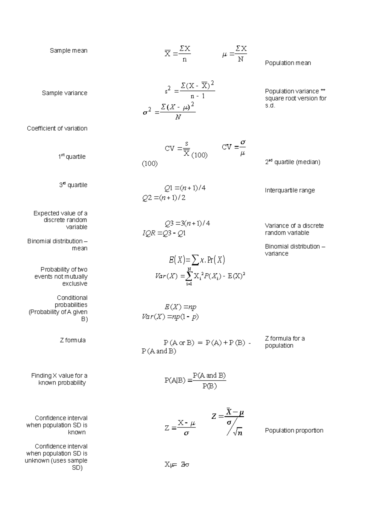 Mid-session formula sheet - X X n X N s 2 X Xn 2 1 ( ) 2 2 ( ) X N CV s ...