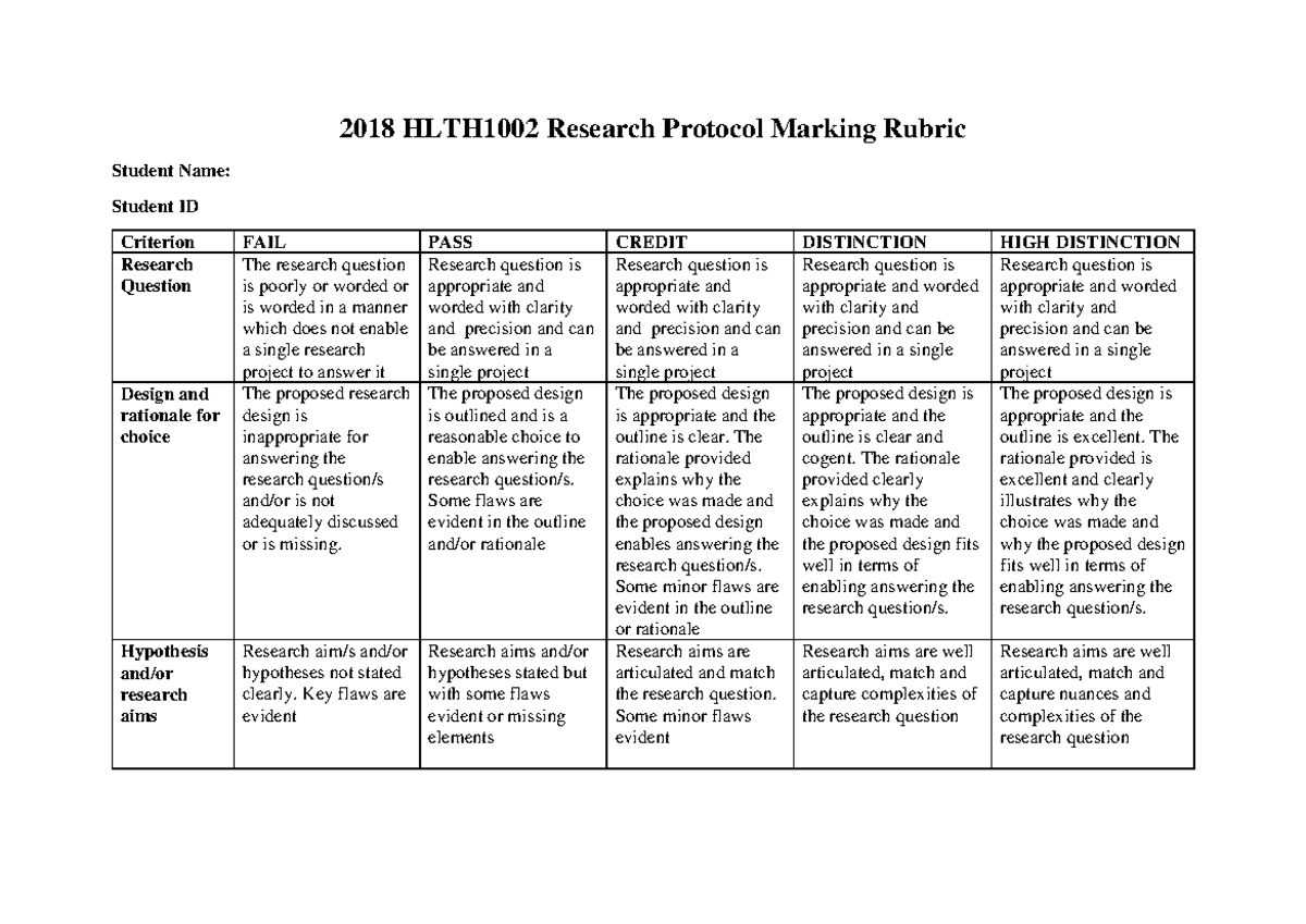 2022 Marking Rubric FOR Research Protocol - 2018 HLTH1002 Research Protocol Marking Rubric ...
