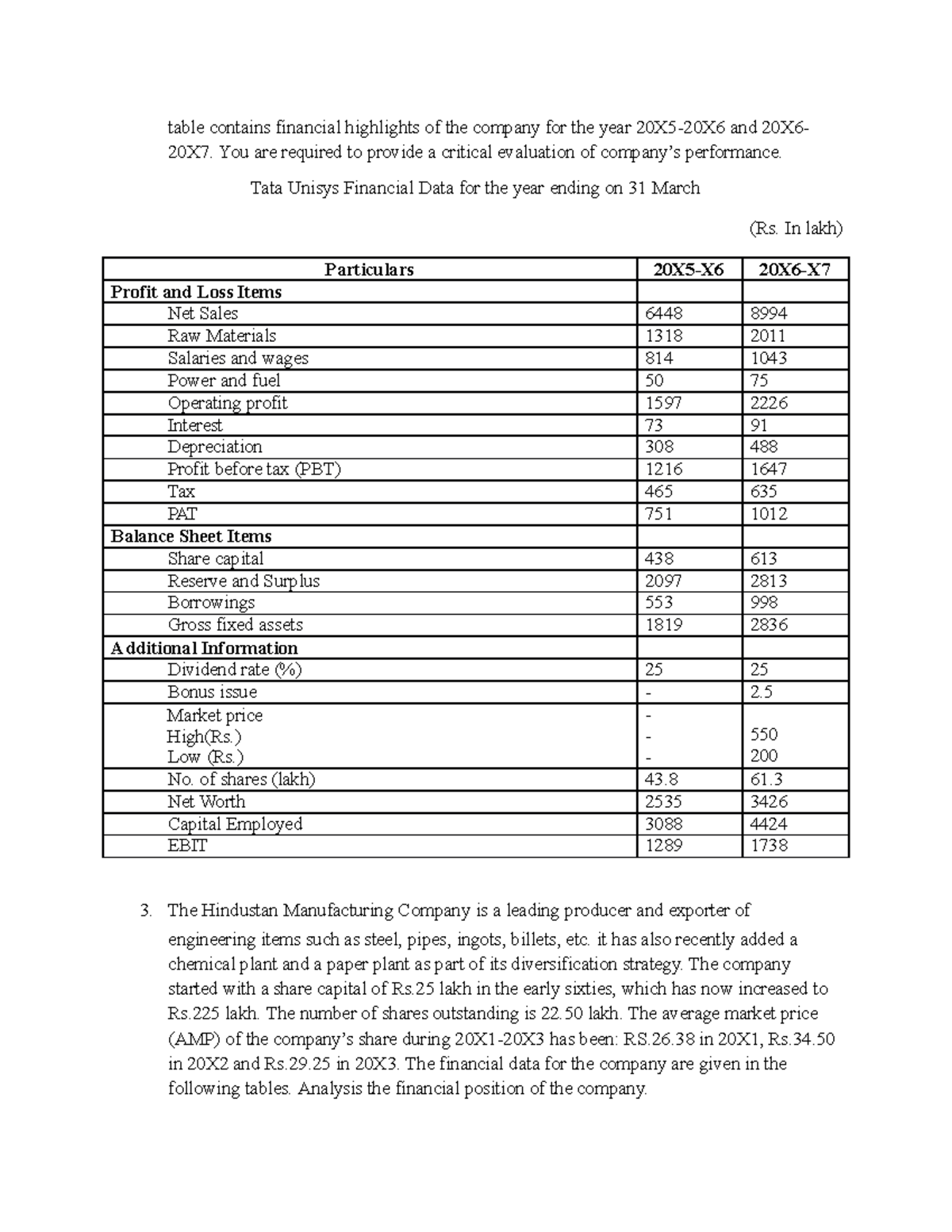 Financial Accounting (ADM1340) VII - table contains financial ...