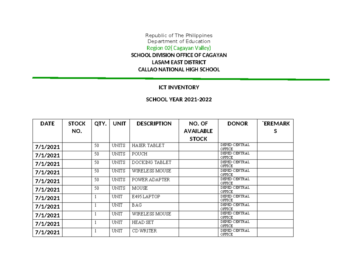 ICT Iventory 2020 2021 - ict REPORT - Republic of The Philippines ...