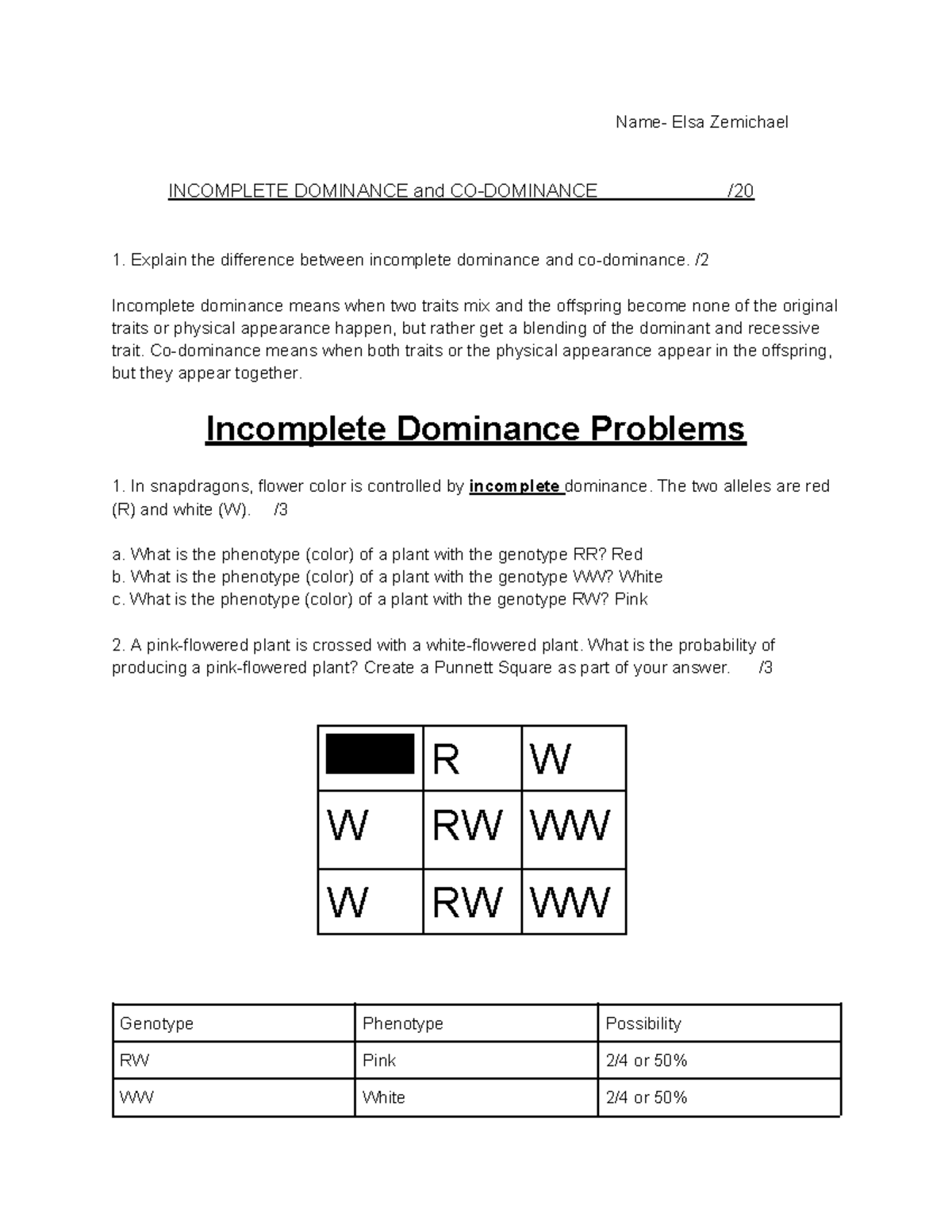 Incomplete Dominance and CO- Dominance - Name- Elsa Zemichael ...
