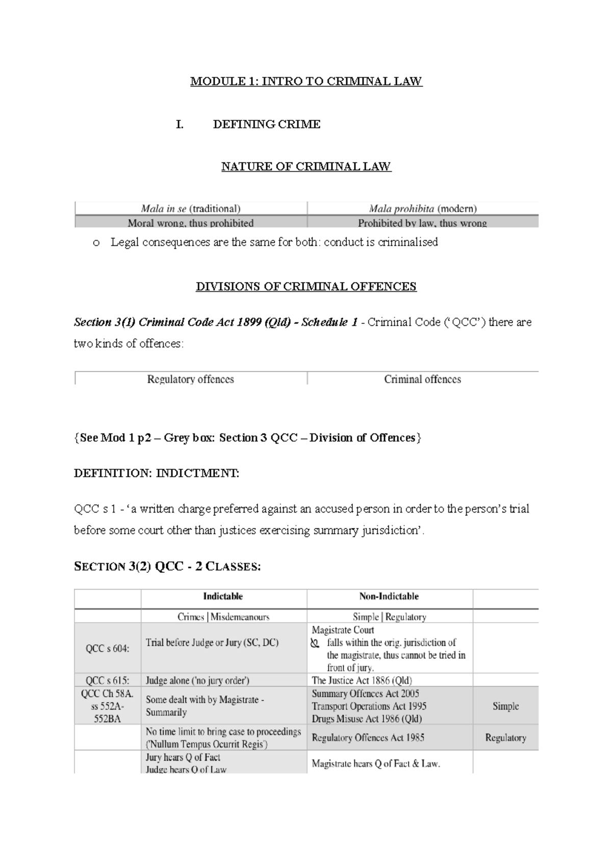 Module 1- Intro to Criminal LAW - MODULE 1: INTRO TO CRIMINAL LAW I. DEFINING CRIME NATURE OF ...