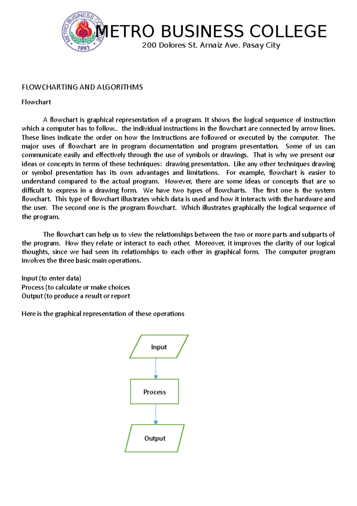 Algorithm Fundamentals of Programming - 200 Dolores St. Arnaiz Ave ...