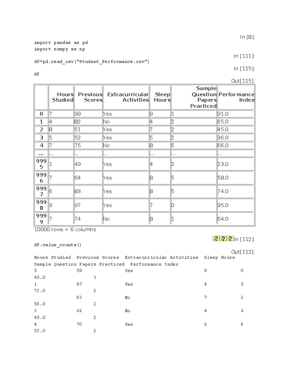 Assignment 2 - no dedhbhsdsdsdysdddssdvyshdbsdhv - In [8]: import pandas as pd import numpy as ...