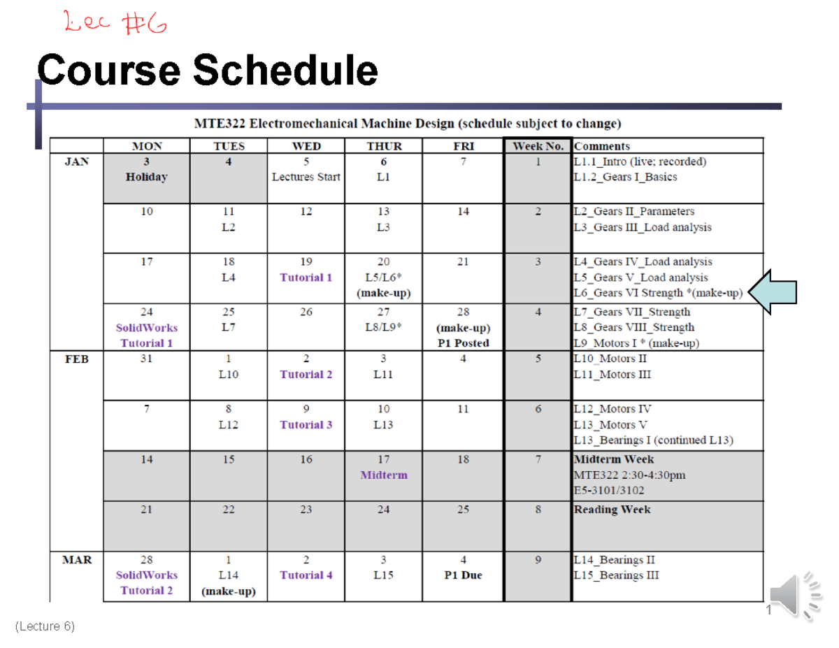 Chapter 1 Lecture 6 Gears VI Annotated - Course Schedule 1 Contents ...