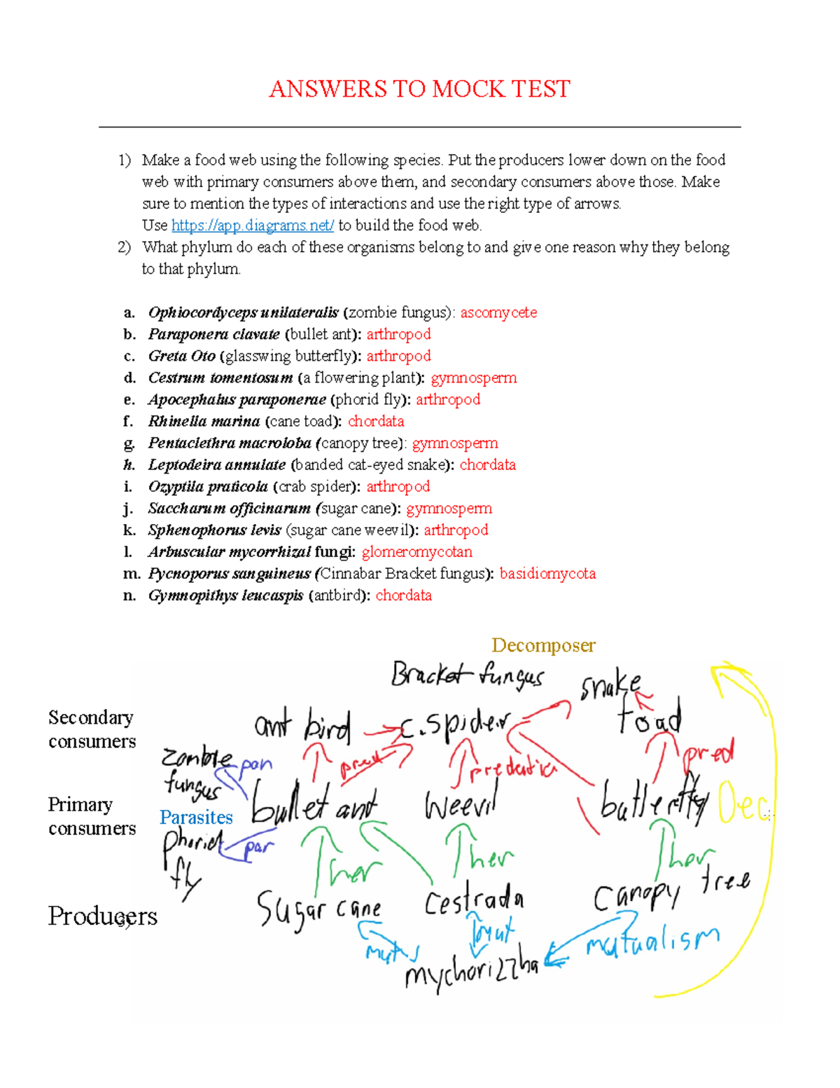 Assignment 3 Mock test - Questions - ANSWERS TO MOCK TEST Make a food ...