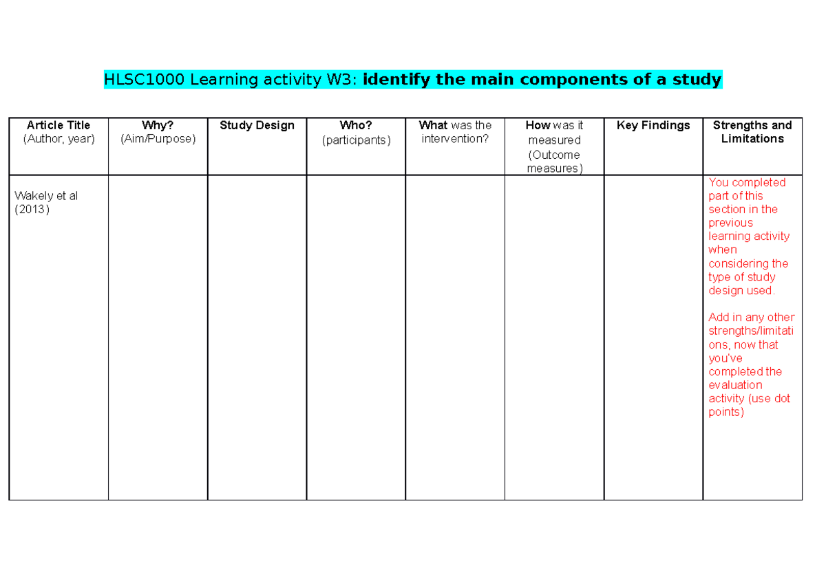Learning activity W3 Table copy for Activity 3 - HLSC1000 Learning ...