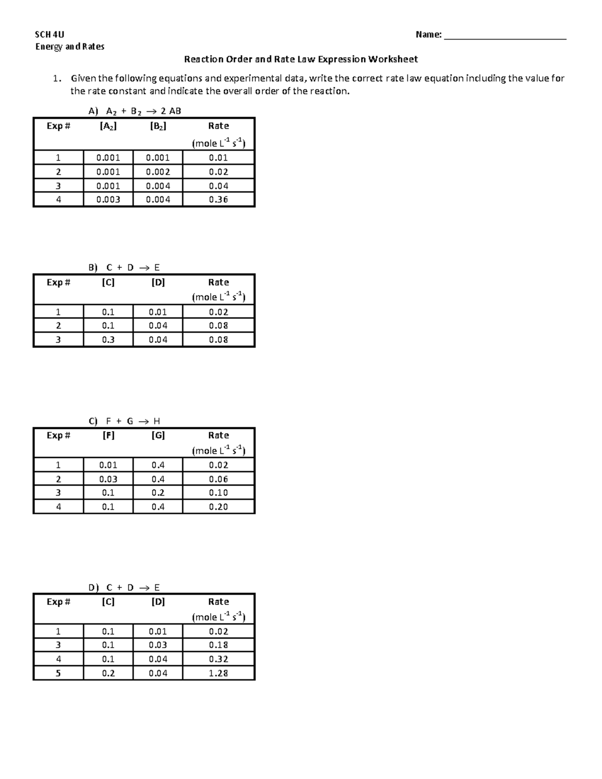 5 Worksheet Reaction Order and Rate Law - SCH 4U Name ...
