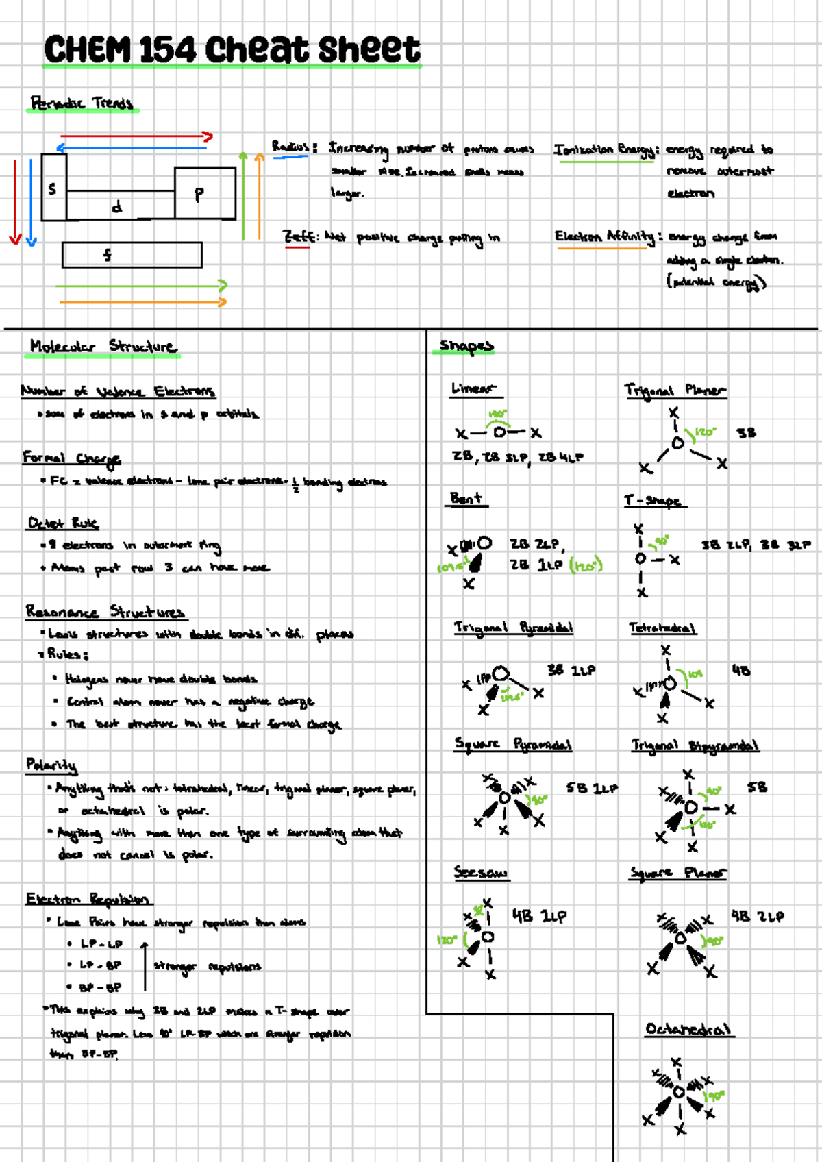 CHEM 154 Cheat Sheet - Summary Chemistry For Engineering - CHEM 154 ...