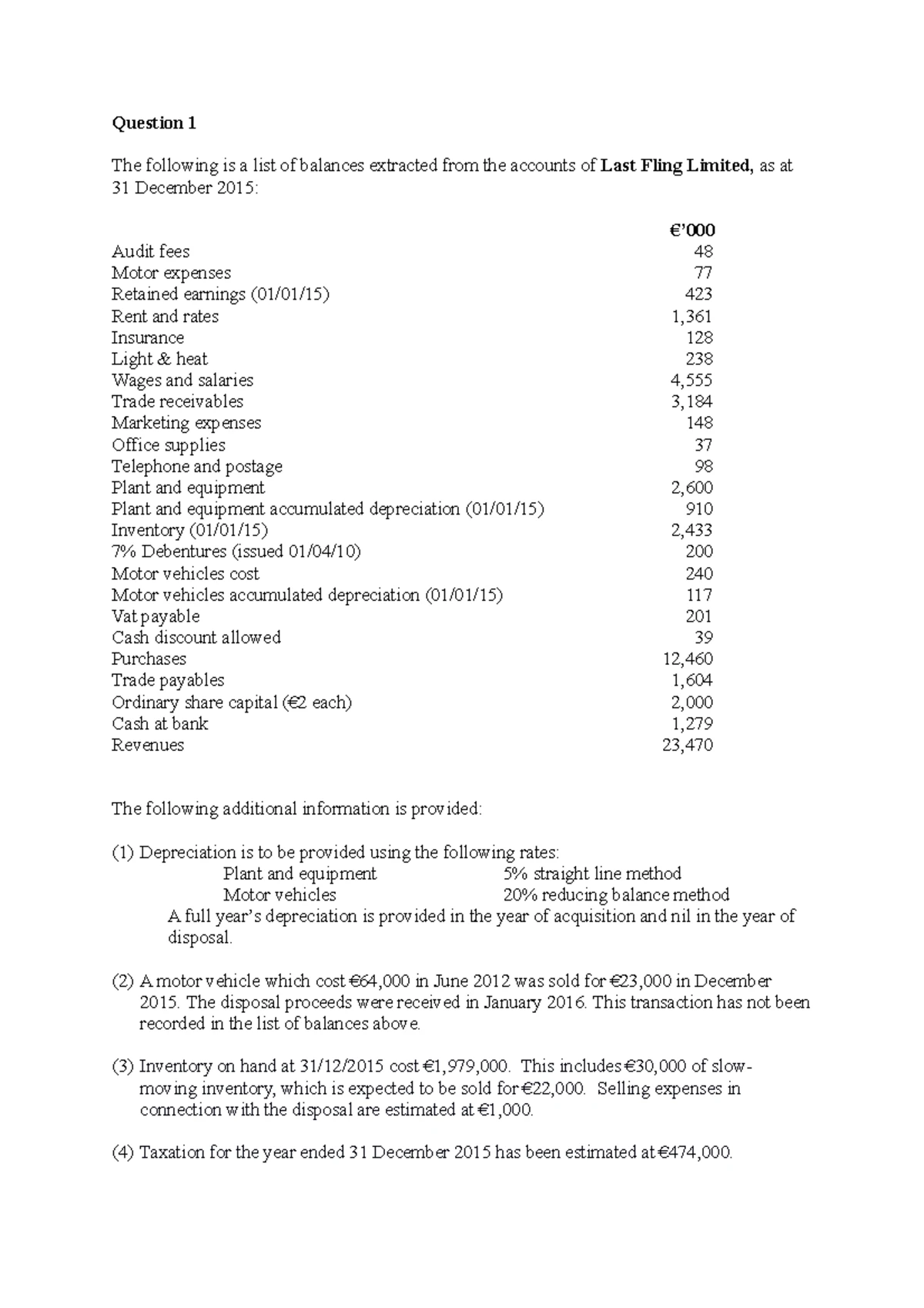 Week 12 Questions - Cashflow - AC 116 Financial Accounting for decision ...