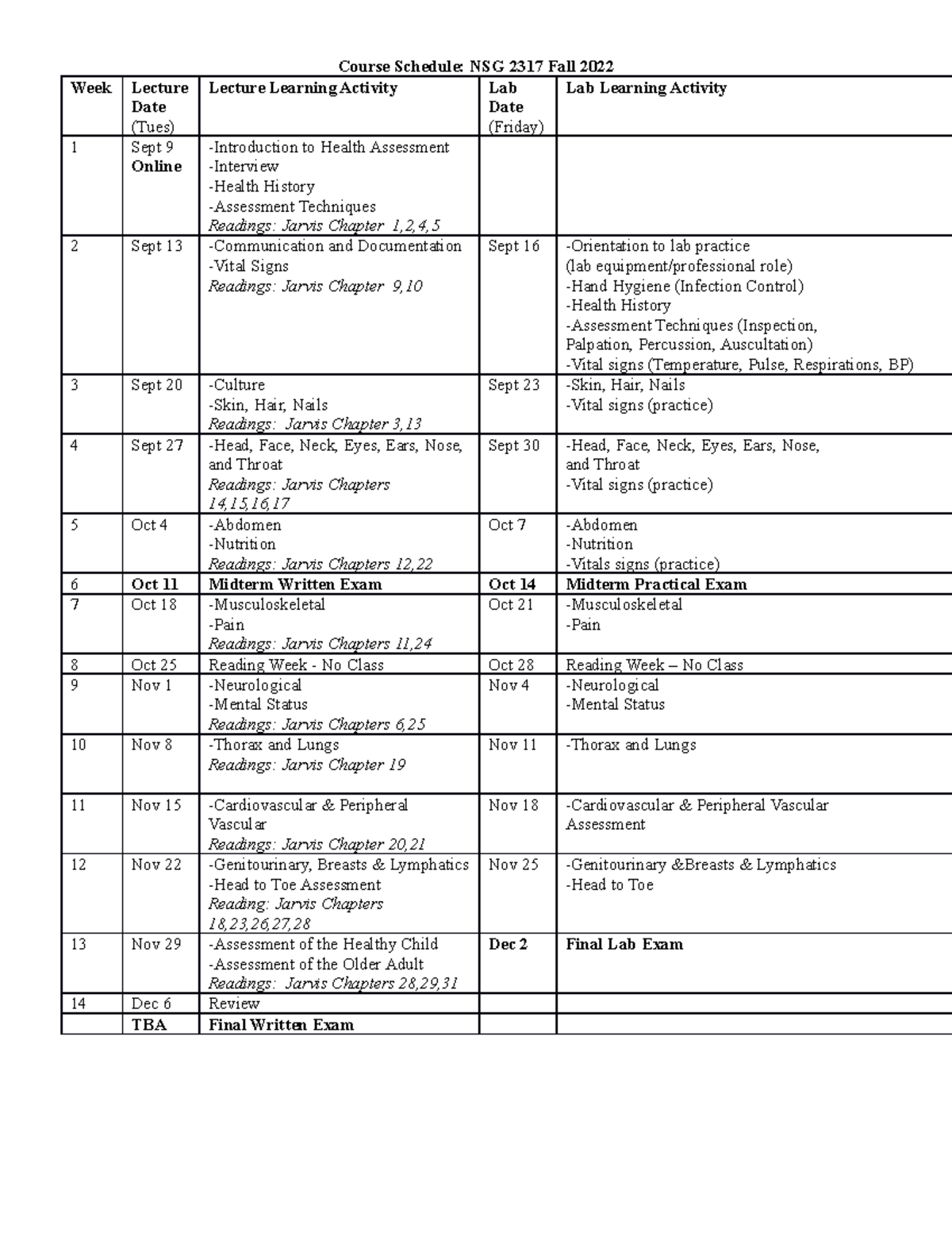 Course Schedule nsg 2317 2022F - Course Schedule: NSG 2317 Fall 2022 ...