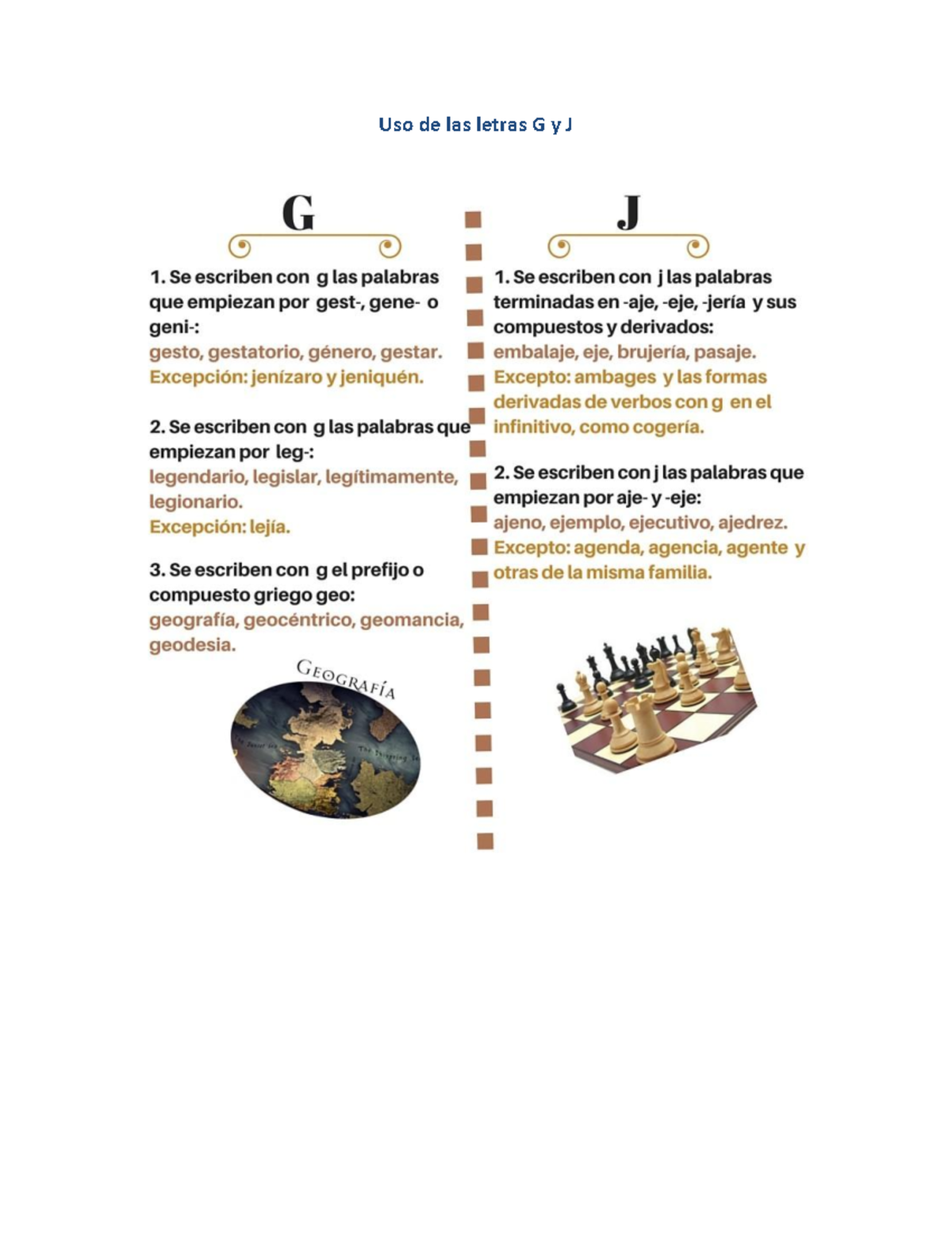 Ortografia Uso de las letras G y J - Traumatología, Ortopedia y ...