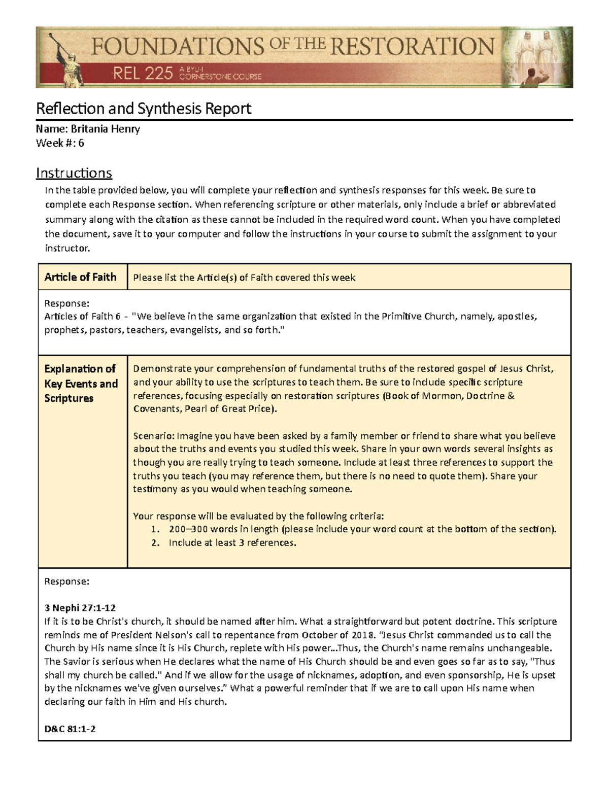 Week 6-Religion Reflection FDREL Articles of faith - Reflection and ...