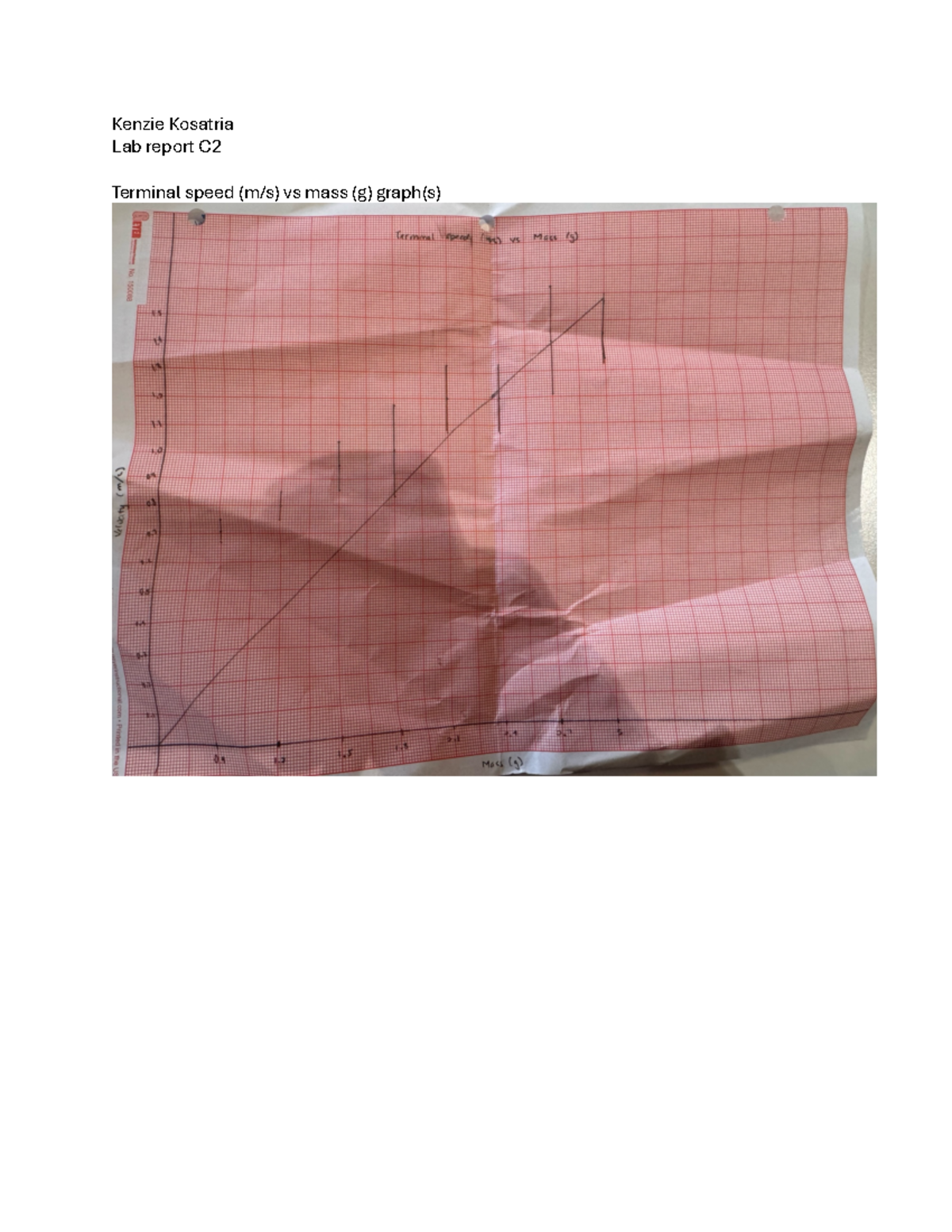 C2 lab report - Please don't copy it but do make as an example thank ...