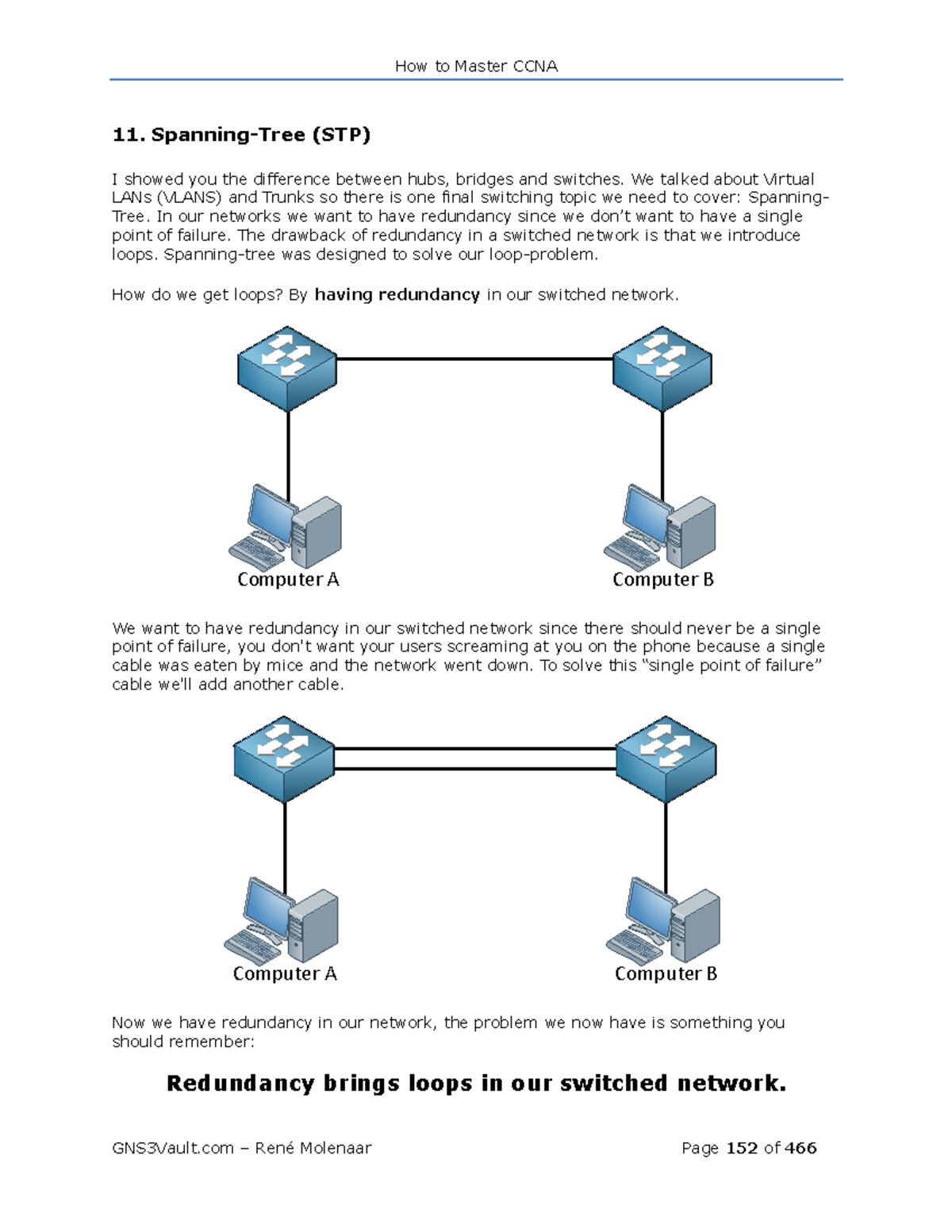 How to Master CCNA stp - ####### 11. Spanning-Tree (STP) I showed you the difference between ...