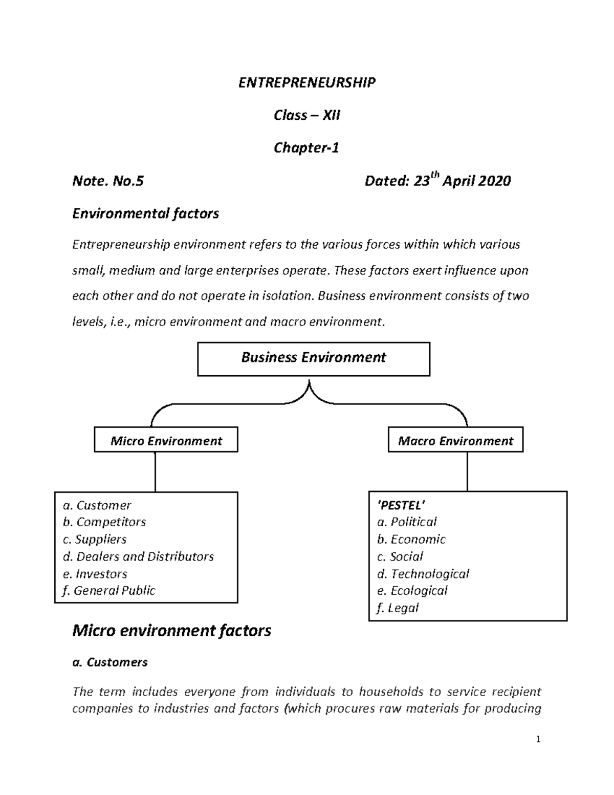 Micro environment - ENTREPRENEURSHIP Class – XII Chapter- Note. No ...