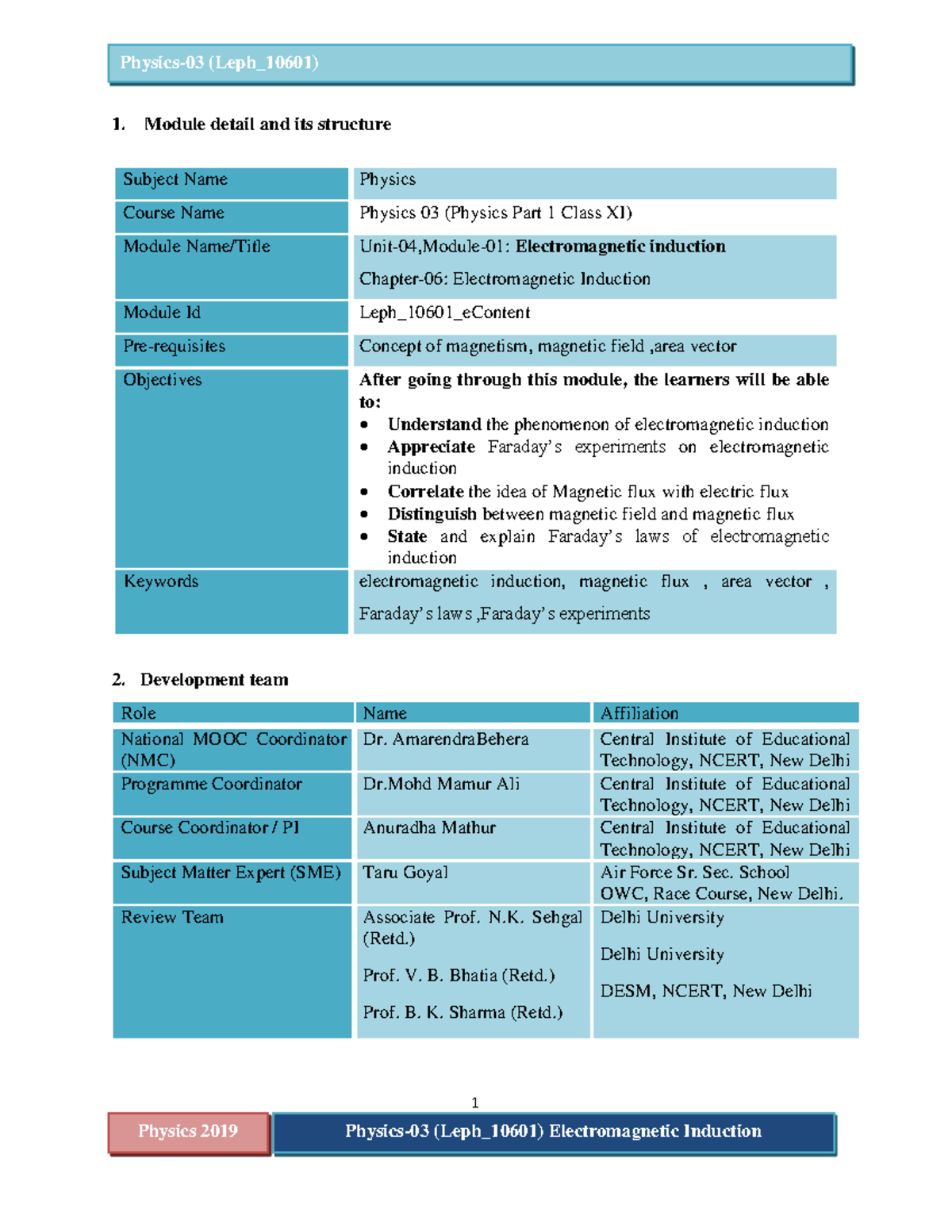 Module-1- Magnetic- Induction - 1 Module detail and its structure ...
