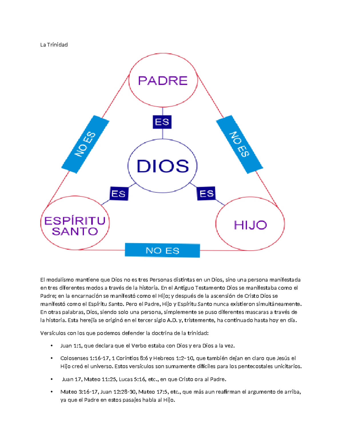La Trinidad - La Trinidad El modalismo mantiene que Dios no es tres ...
