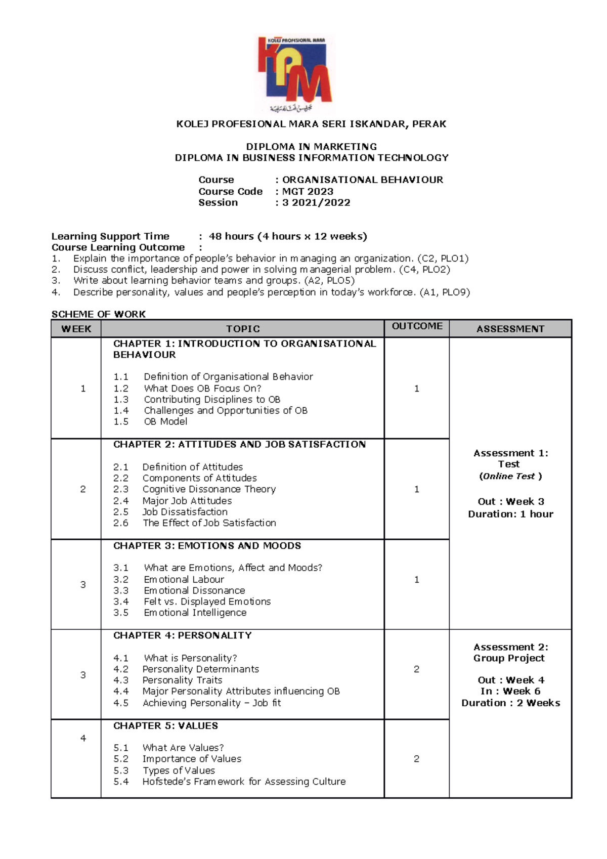 SOW MGT 2023 3-2021 Kpmsi - KOLEJ PROFESIONAL MARA SERI ISKANDAR, PERAK ...