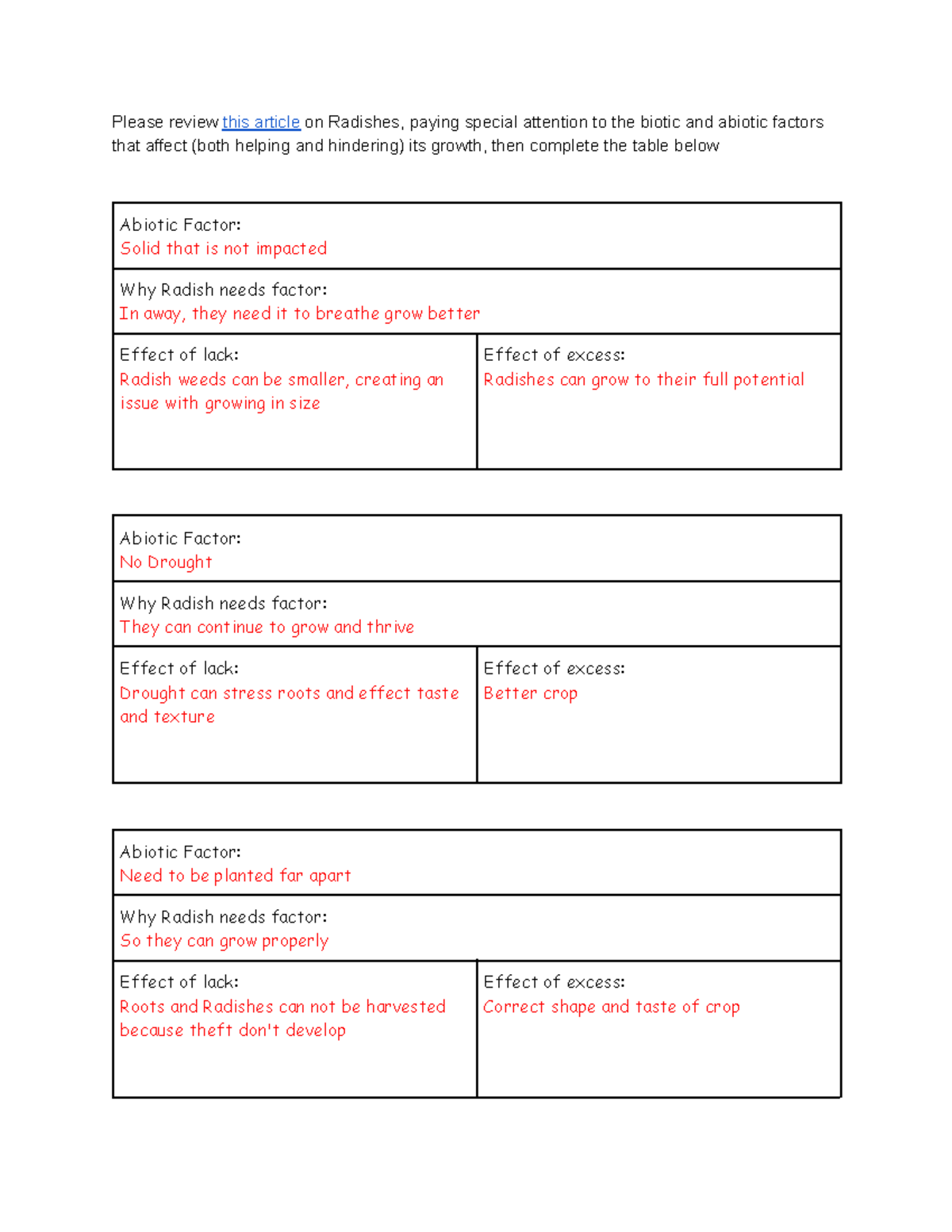 Experimental Design Abiotic Factors - Please review this article on ...