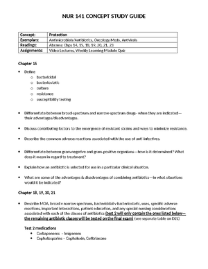 NUR-155 Sensory EYE Chart - Cataracts Retinopathy Retinal Detachment ...