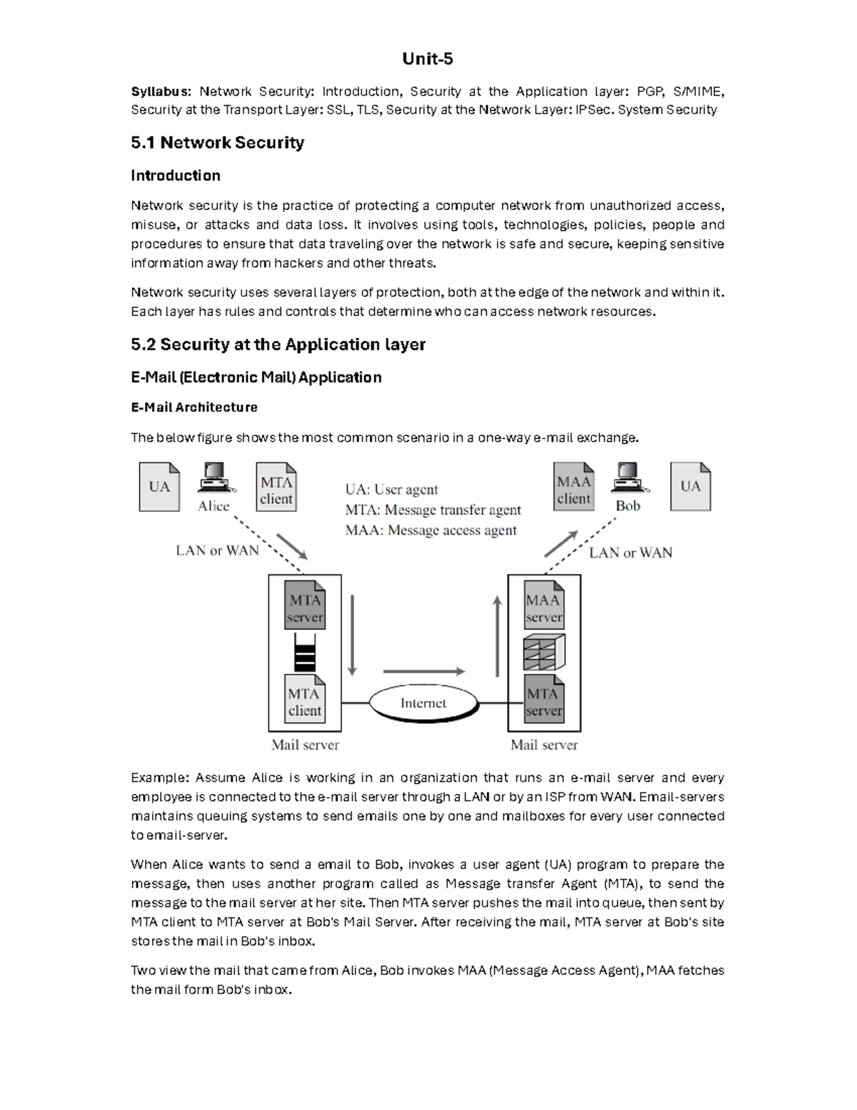 Introduction - CNS - Unit- Syllabus: Network Security: Introduction, Security at the Application ...