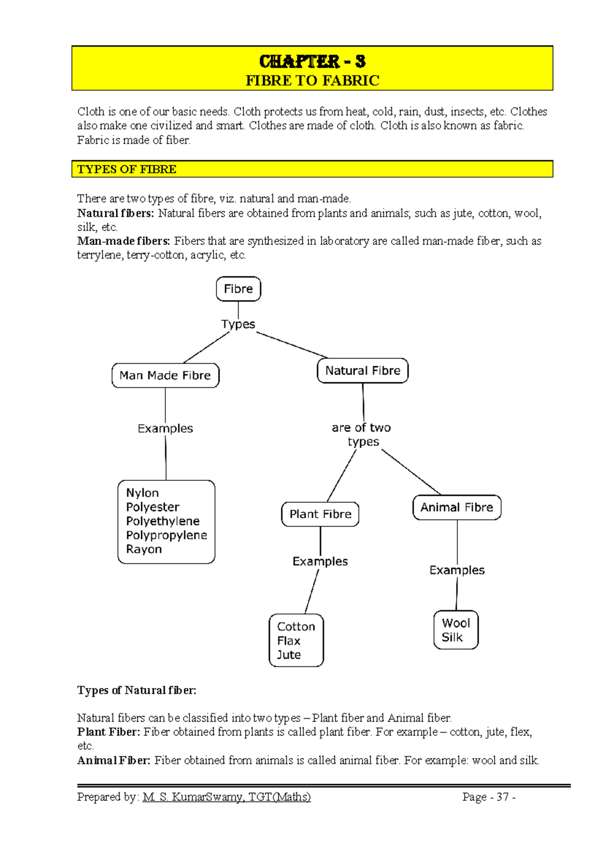 Science class vii chapter 03 study material - CHAPTER - 3 FIBRE TO ...