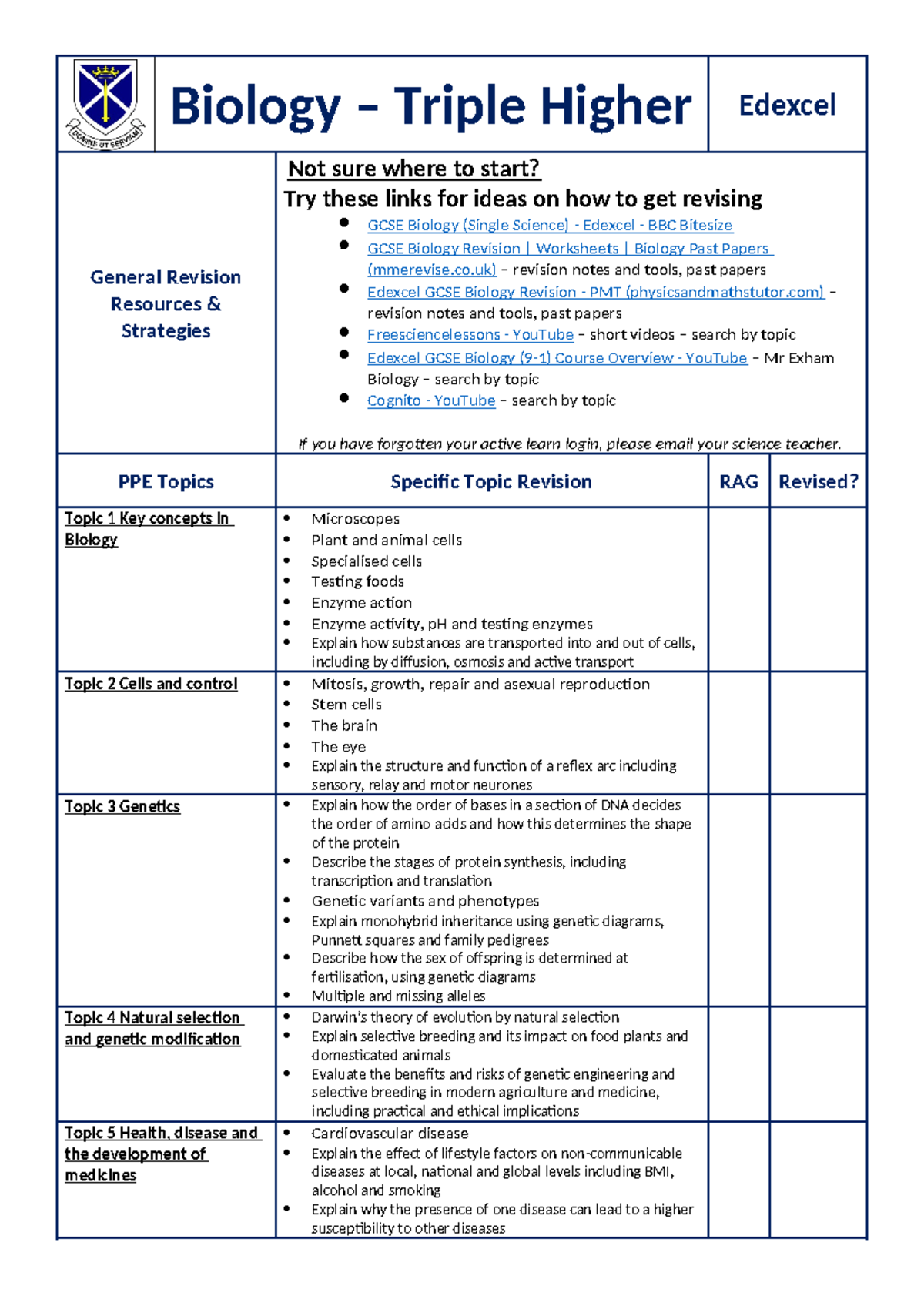 YEAR 10 PPE Subject Guidance triple Biology - Biology – Triple Higher ...