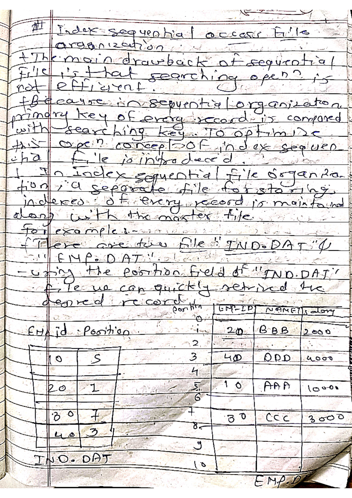 handwritten notes for software engineering endsem - Computer ...