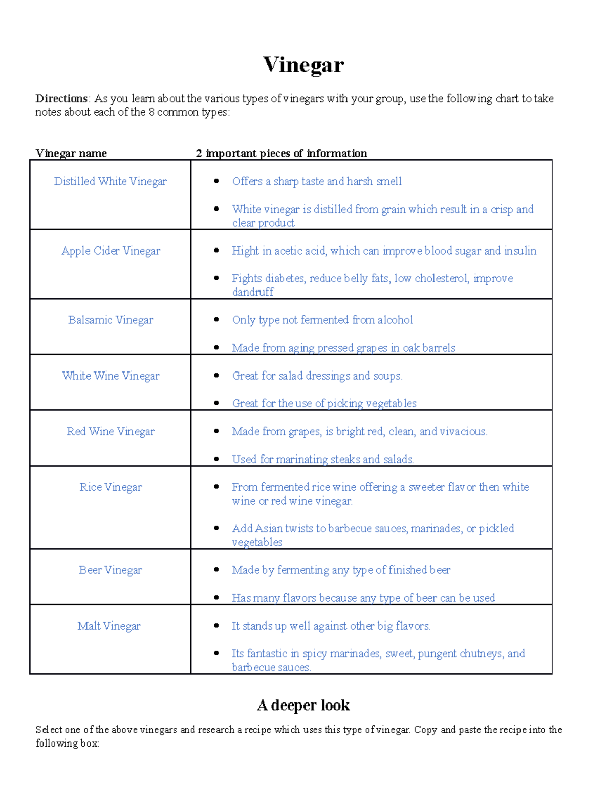 #9 Notes on Vinegar - Vinegar Directionsnotes about each of the 8 ...