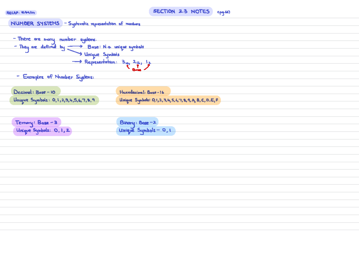 Handwritten Electeng101 Notes - Section 2.3 Number Systems - RECAP : 18 ...