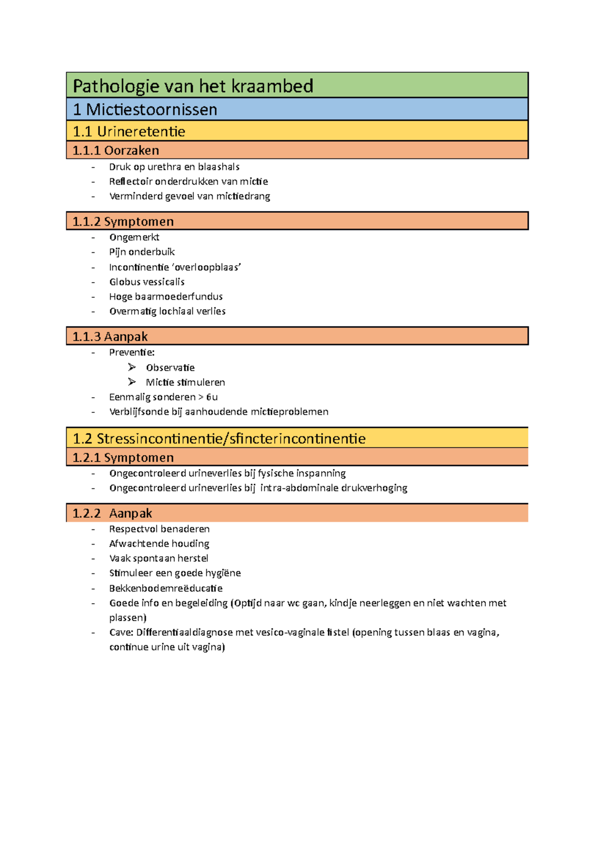 Pathologie van het kraambed - Mictiestoornissen en andere problemen ...