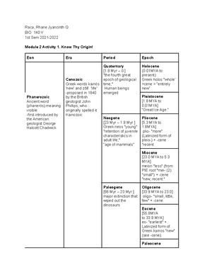 Mice SDA1 - Jully Queen O. Pellejo BSHM 3A Here are the duties and responsibilities of each ...